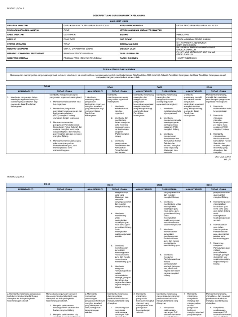 8 A GKMP 4 Bidang Edit 15 Jul 2020 | PDF