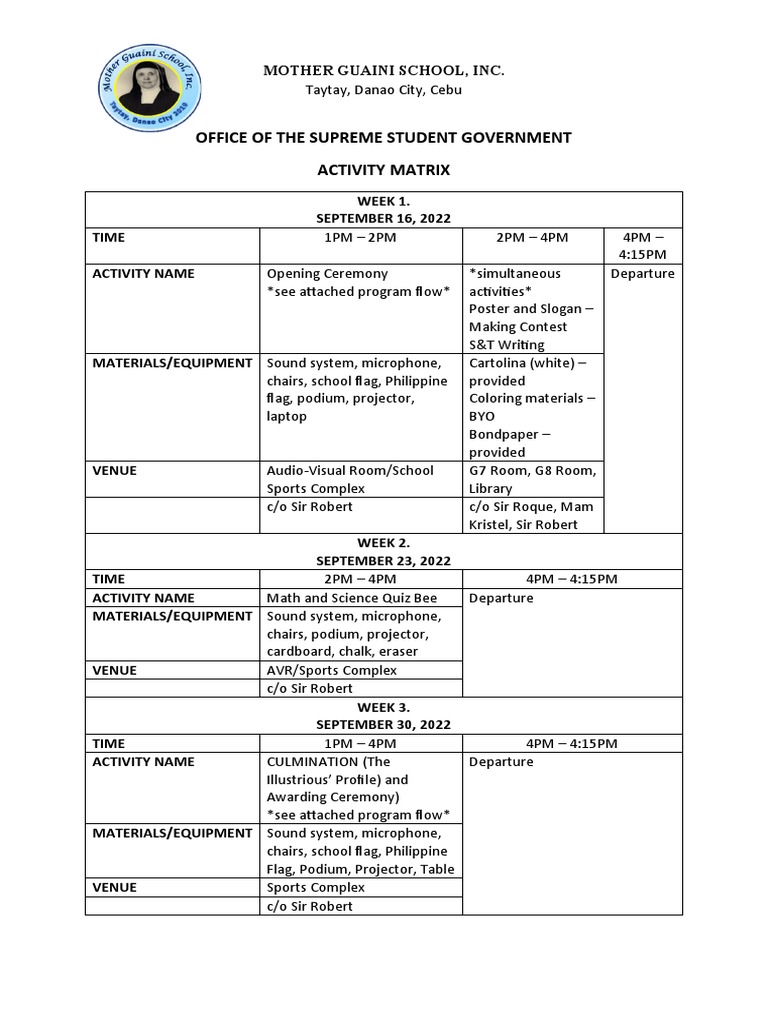 Activity Matrix | PDF