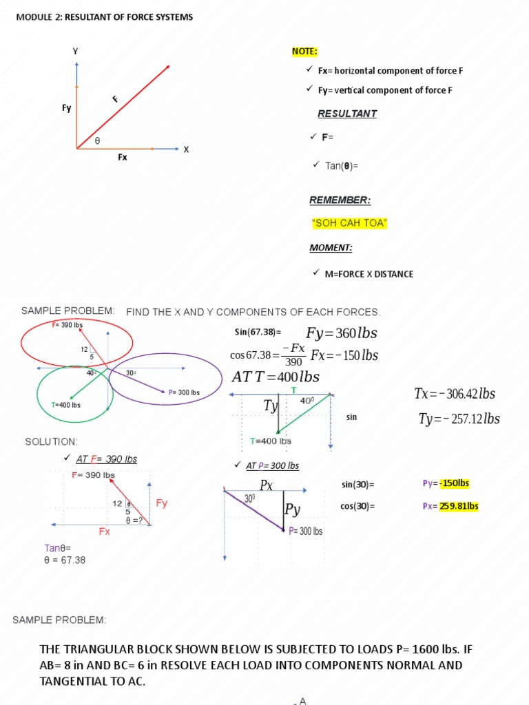 Resultant of Force System | PDF | Force | Triangle