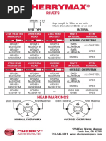 Cherry Max Chart | PDF | Rivet | Metalworking