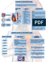 Escala de Killip y Kimball | PDF | Infarto de miocardio ...