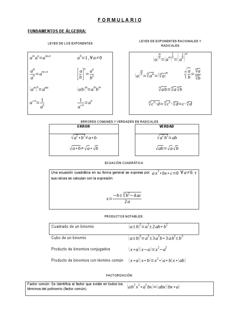 Formulario Matematicas | PDF | Funciones trigonométricas | Factorización