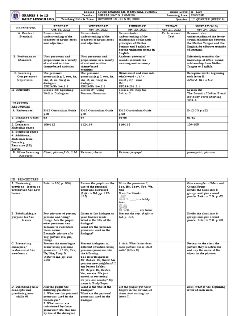 DLL Eng-2 Q1 W8 | PDF | English Language | Pronoun