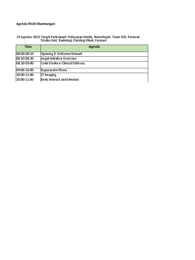 Agenda RSUD Banyuwangi | PDF | Wellness | Science & Mathematics