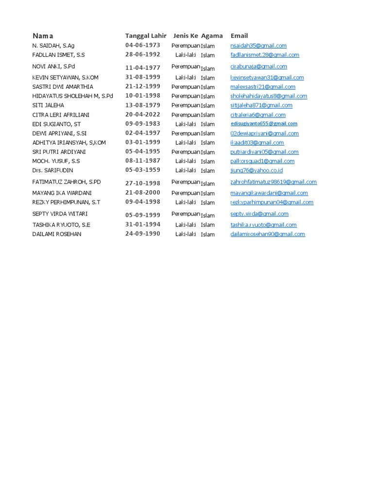 Sample Import Teacher | PDF