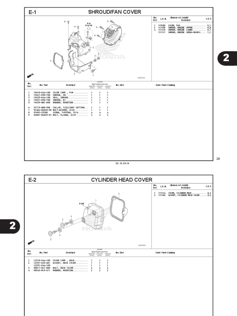 Honda Beat Fi 2015 | PDF | Engines | Engine Technology