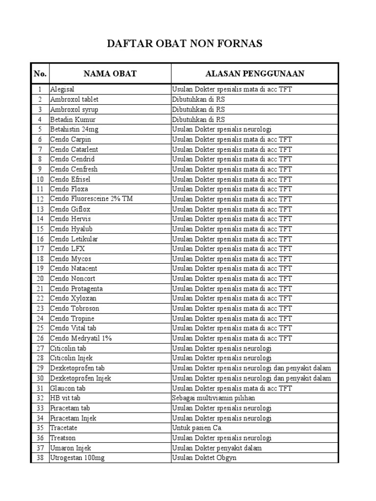 Daftar Obat Non Fornas 2025 | PDF
