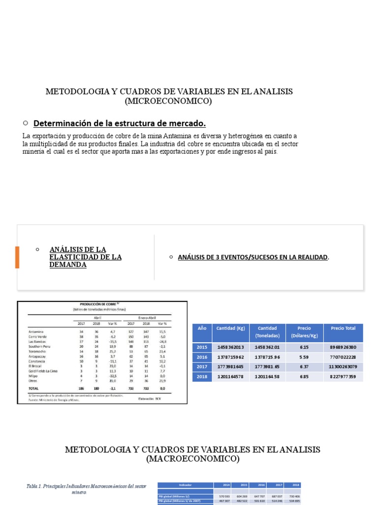 Metodologia y Cuadros de Variables en El Analisis | PDF | Economias | Minerales