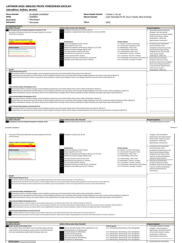 Prioritas Rekomendasi Hasil Unduhan Yang Dilengkapi Program | PDF