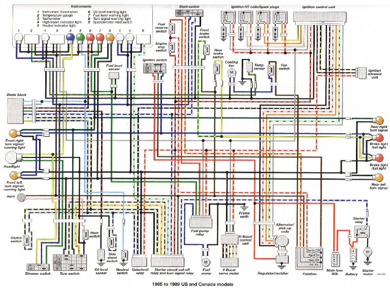 Yamaha-V-Max-Custom-Wiring-Diagrams.3 Compressed 85-89 | PDF