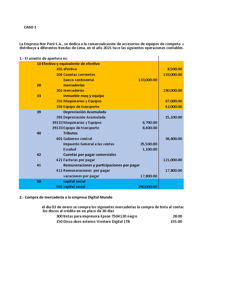 Consigna Tarea Academica 1 | PDF | Economias | Business