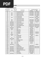 Krones Spare Parts List (Store) | PDF | Switch | Power Supply