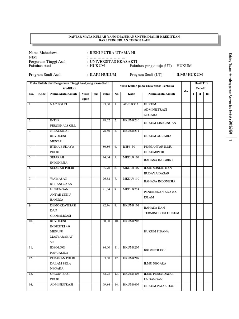 Form - Daftar - MK - Yang - Diusulkan Riski Putra Utama PDF | PDF
