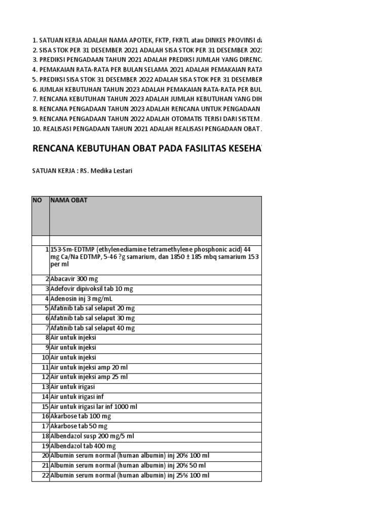 RKO - RS. Medika Lestari Tahun 2023 | PDF RKO - RS. Medika Lestari Tahun 2023 | PDF