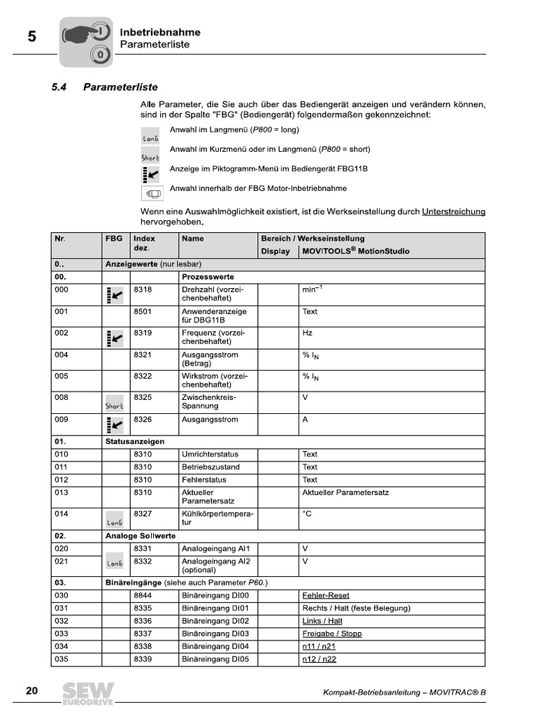 Parameterliste SEW | PDF