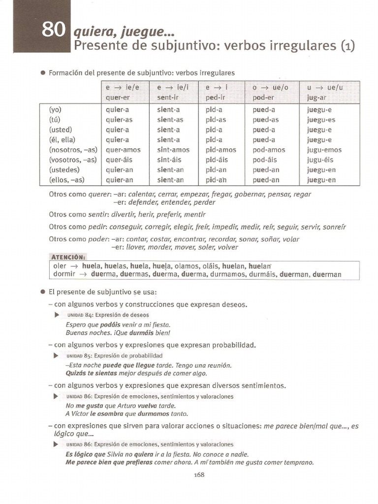Presente Subjuntivo Irregular | PDF