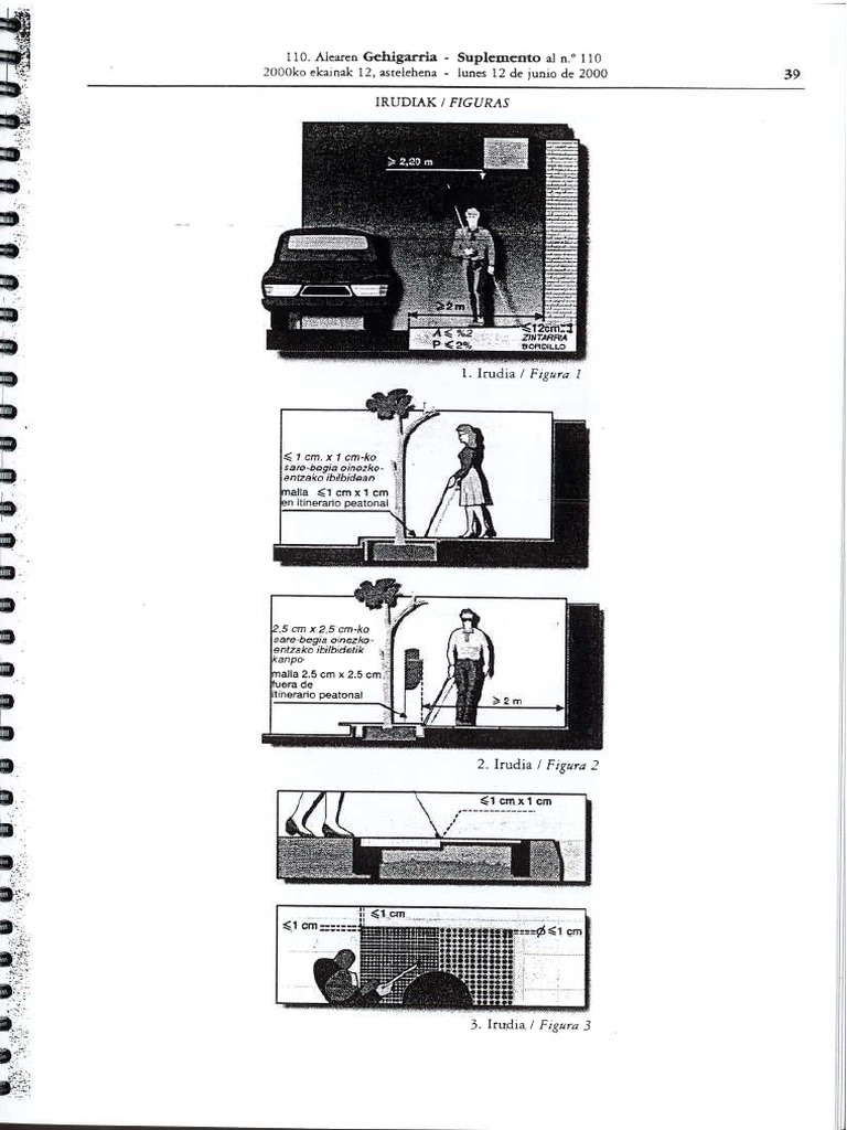 Decreto 68-2000 - Dibujos | PDF