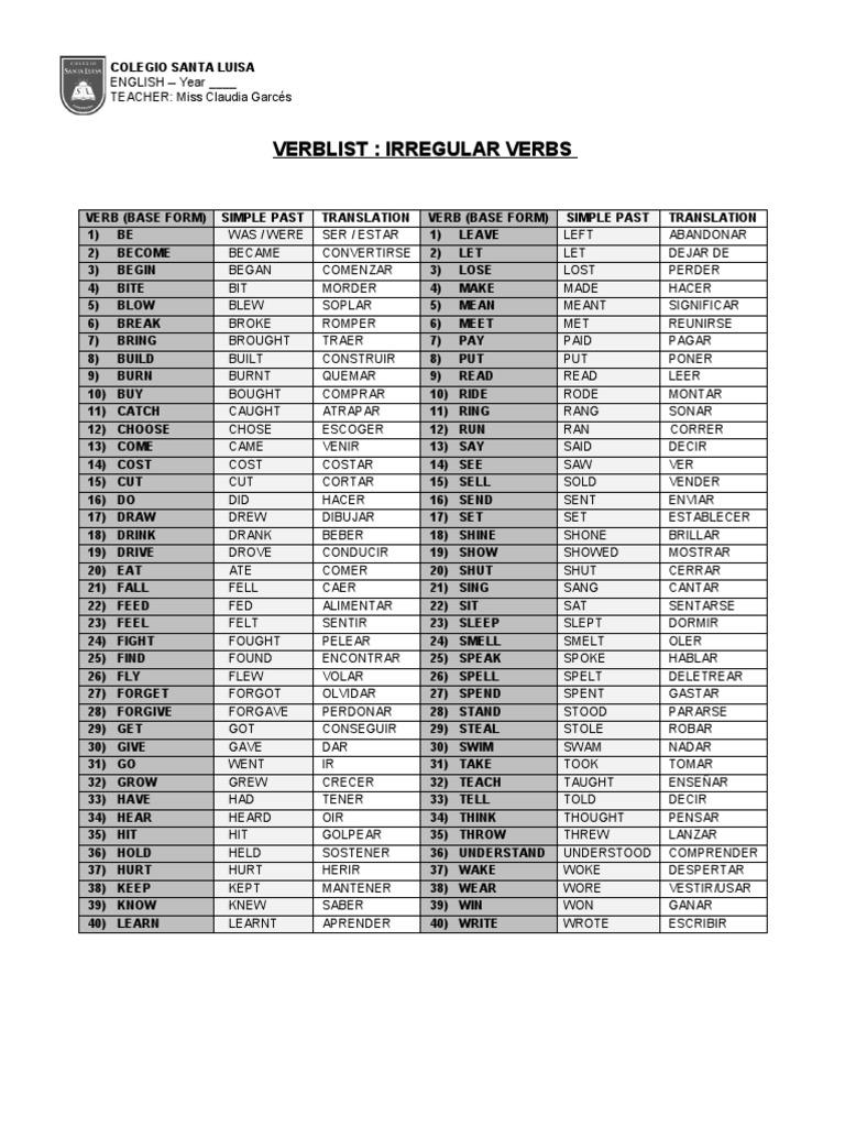 Simple Past - Irregular Verbs | PDF
