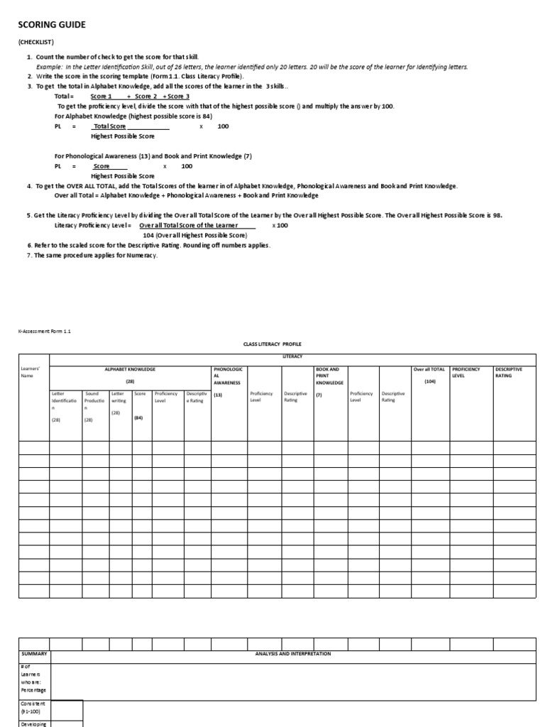 Enhanced Assessment Forms and Scoring Guide v2 | PDF | Literacy ...