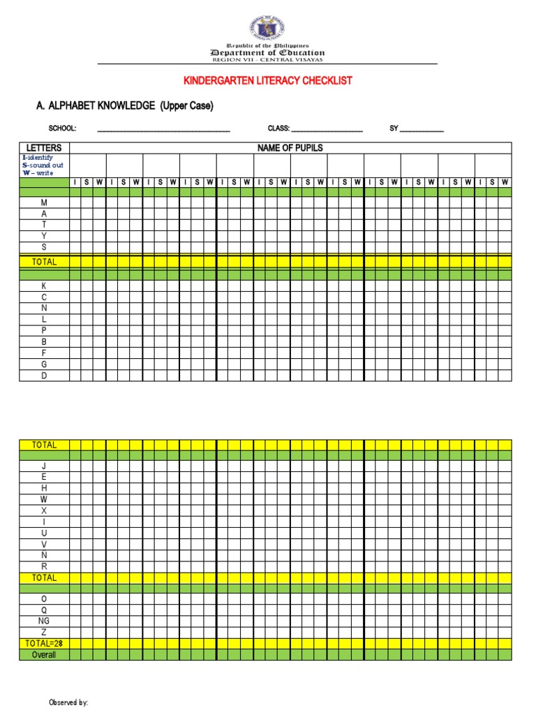Enhanced Literacy Checklist | PDF | Language Arts & Discipline