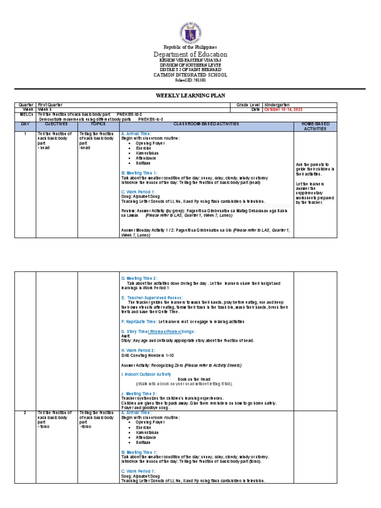 Kindergarten WLP-Q1-Week 7 | PDF | Learning | Prayer