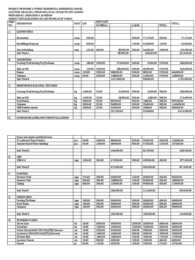Project | PDF | Materials | Civil Engineering