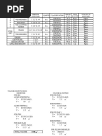 Construction Rebar Specifications | PDF | Civil Engineering | Economic Sectors