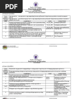 MELCs ARALING PANLIPUNAN | PDF