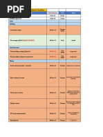 NFPA 170 2018 Symbols ff-13-14 | PDF | Public Safety | Safety