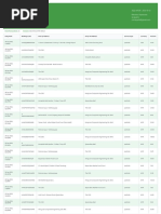 How to Download Grab E-Receipts | PDF