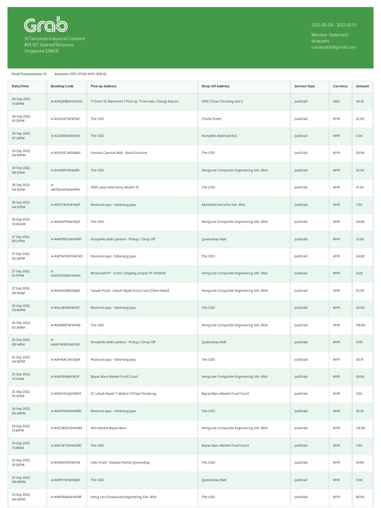 GRAB Transaction Receipt - 11 Oct To 30 Oct | PDF