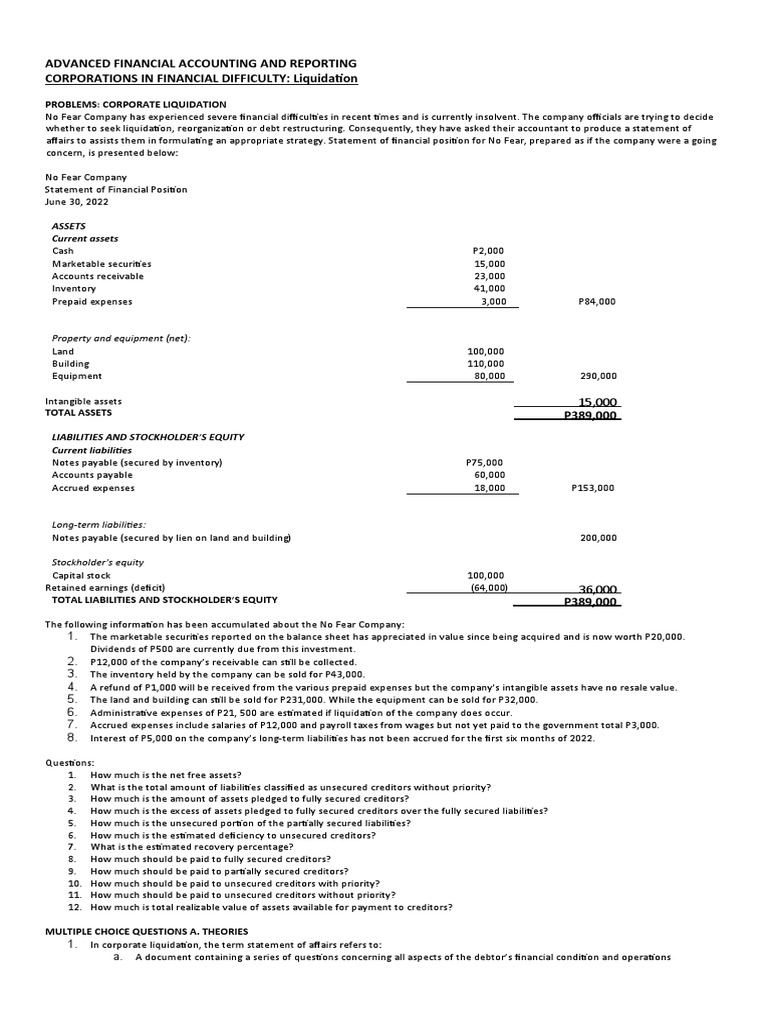 AFAR 1.3 - Corporate Liquidation | PDF | Balance Sheet | Equity (Finance)