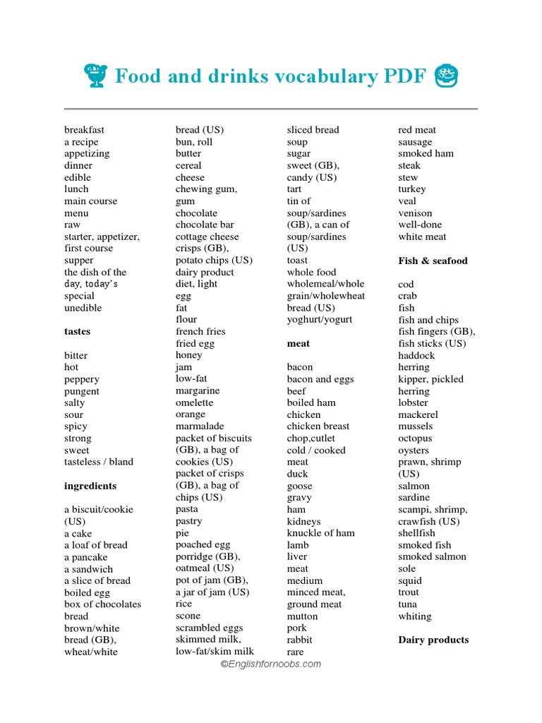 Food and Drinks Vocabulary | Download Free PDF | Drink | Desserts