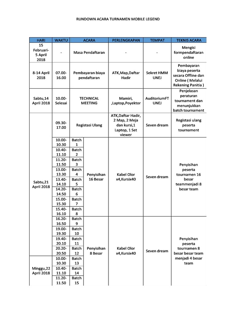 Qdoc - Tips Rundown Acara Turnamen ML 2 | PDF