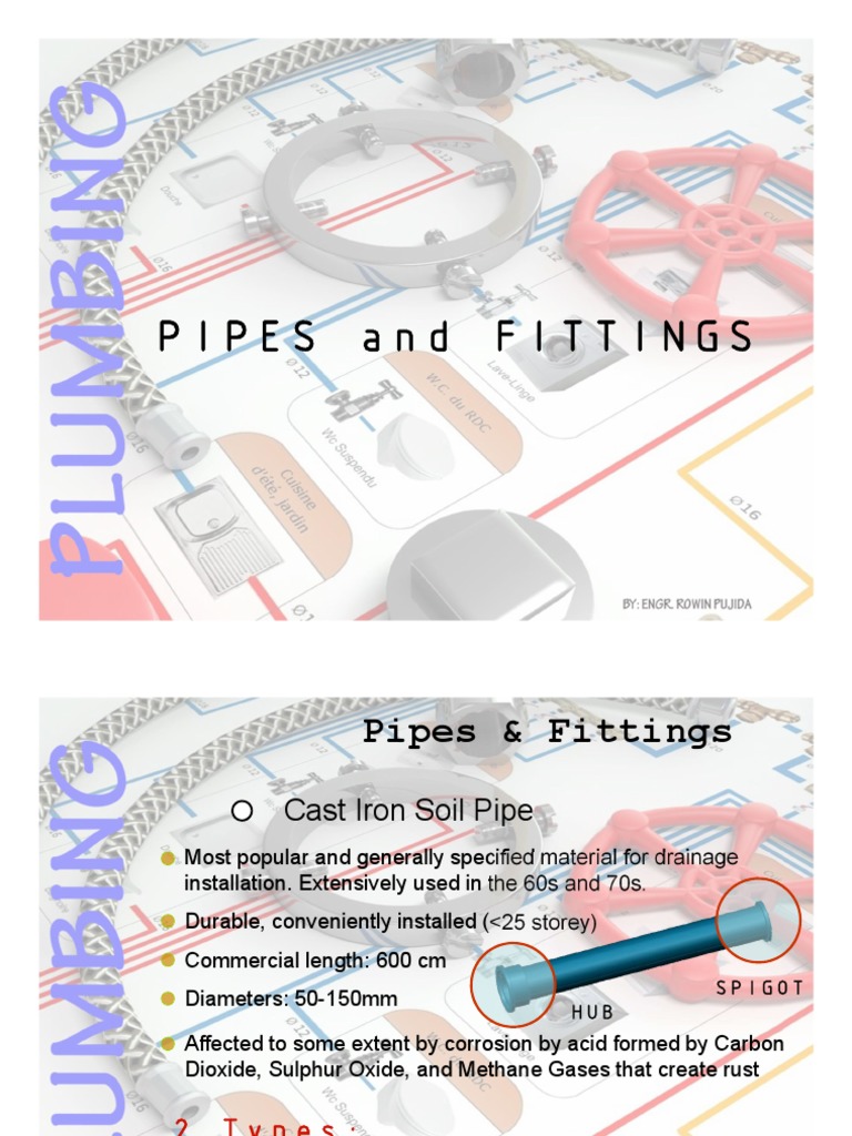 Lesson 2 - Plumbing Pipes and Fittings | PDF | Pipe (Fluid Conveyance ...