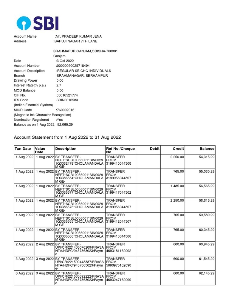 Account Statement From 1 Aug 2022 To 31 Aug 2022: TXN Date Value Date Description Ref No./Cheque ...