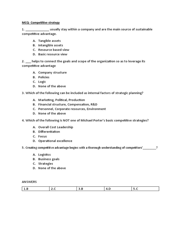 MCQs Competitive Strategy | PDF