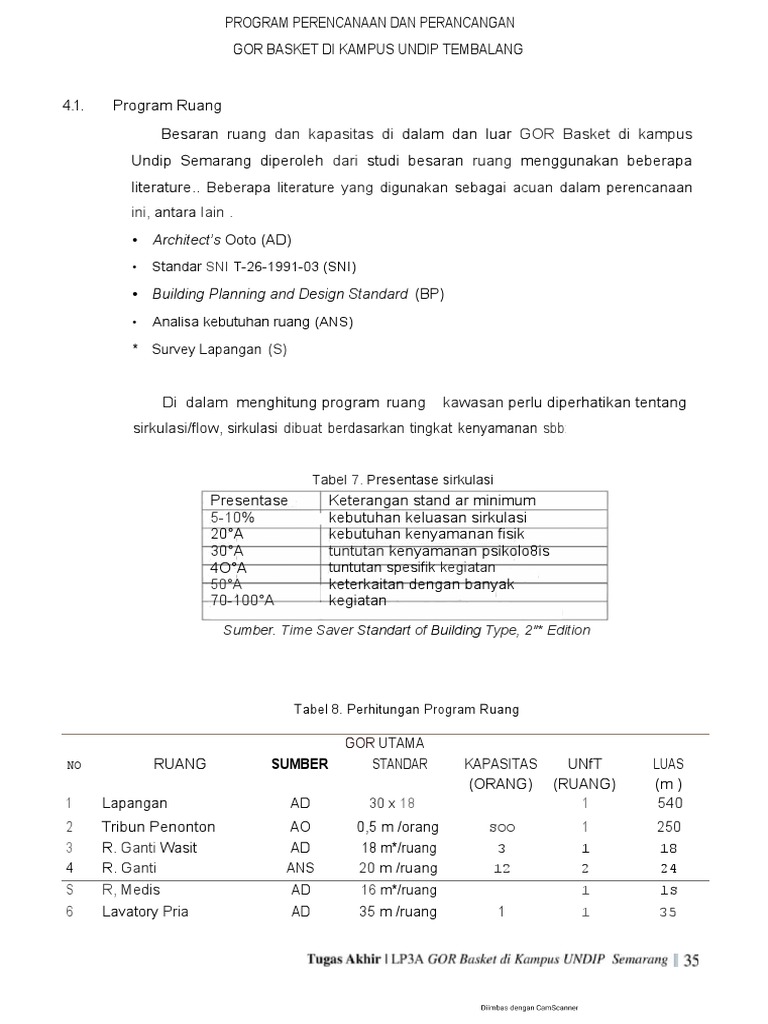 Besaran Ruang Gor Basket Kampus Undip Tembalang | PDF