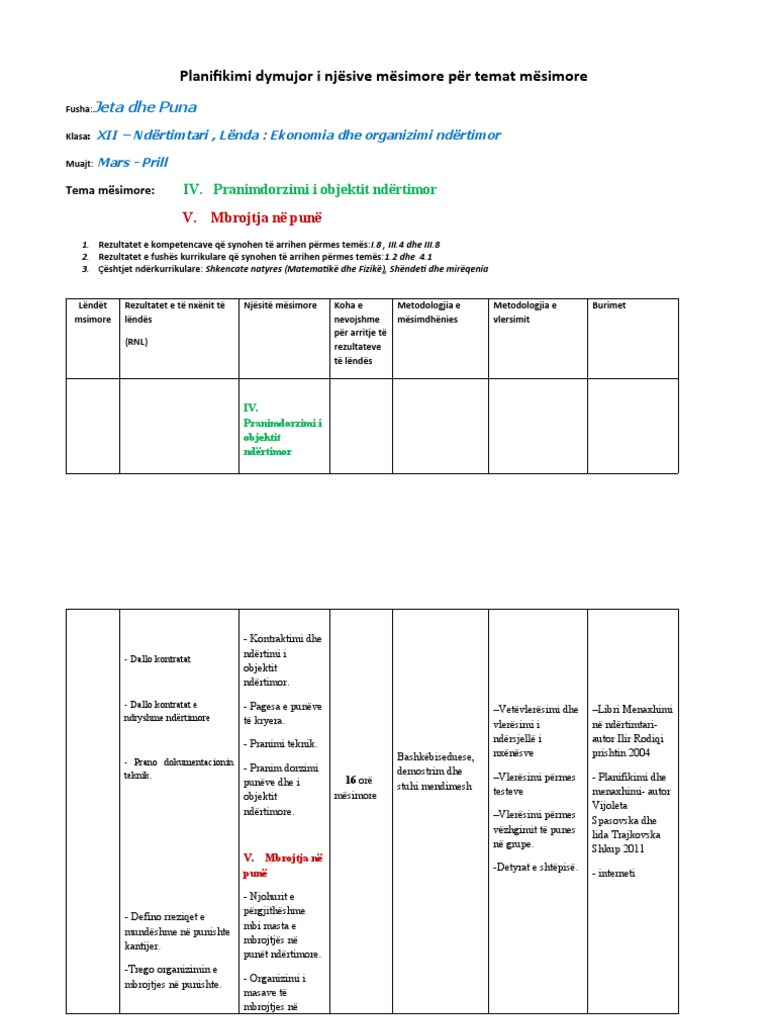 Planifikimi Dymujor Mars - Prill Ekonomia Dhe Organizimi Ndërtimor KL ...