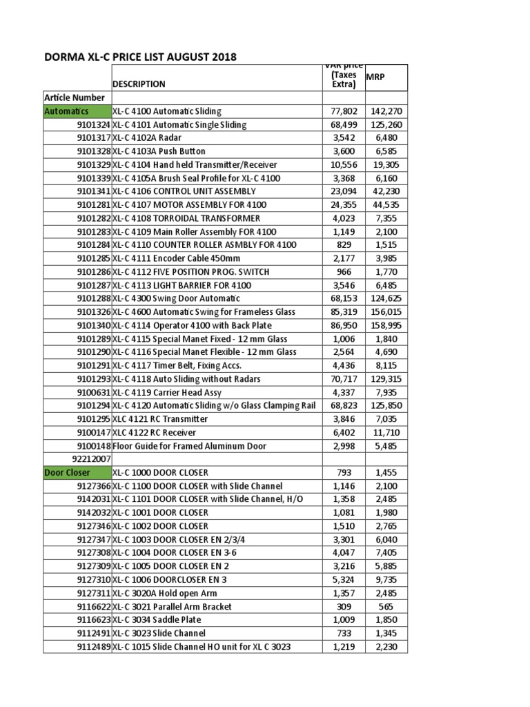 Dorma XL-C Hardware Price List 2018 | PDF | Door | Components