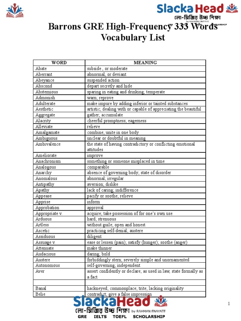 Barrons 333 High Freq SlackaHead | PDF