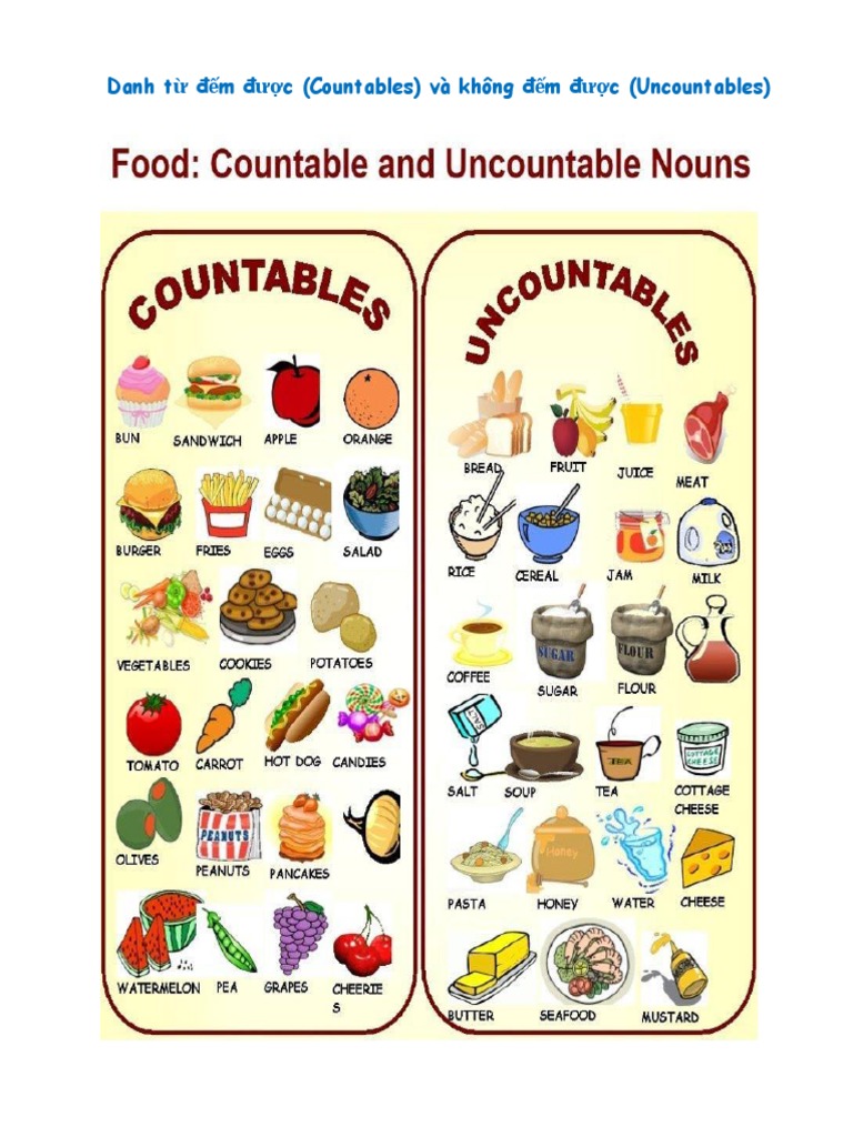 Countable and Uncountable | Download Free PDF | Food And Drink | Foods