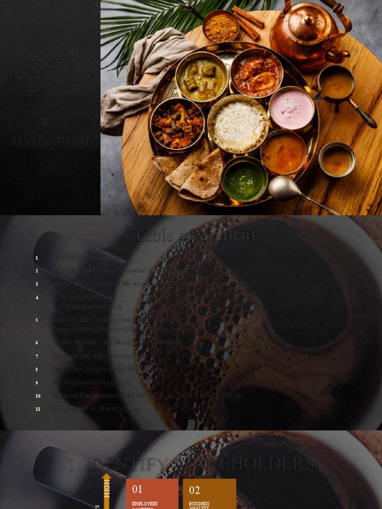 Canteen Ordering System For Unilever Cbap Project Pdf Menu Computing