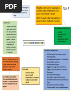 5 Minute Lesson Plan | PDF