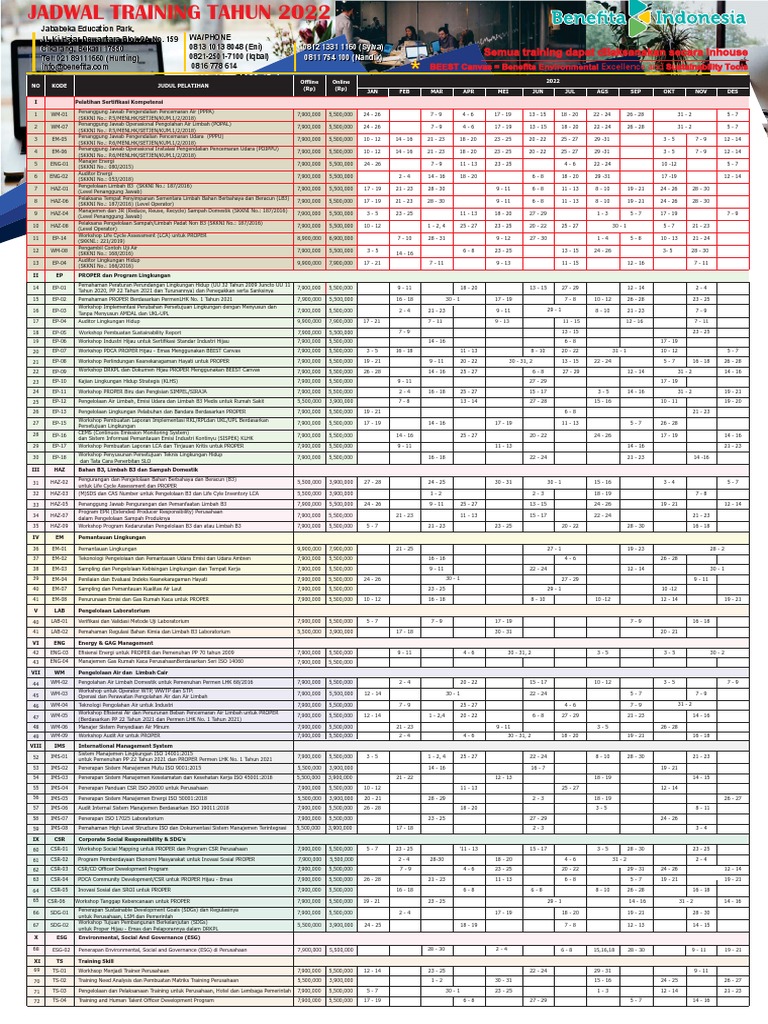 Jadwal Pelatihan PT Benefita Indonesia Tahun 2022 | PDF