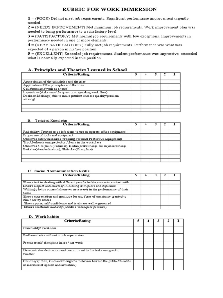 RUBRIC FOR WORK IMMERSION All Schools-1 | PDF
