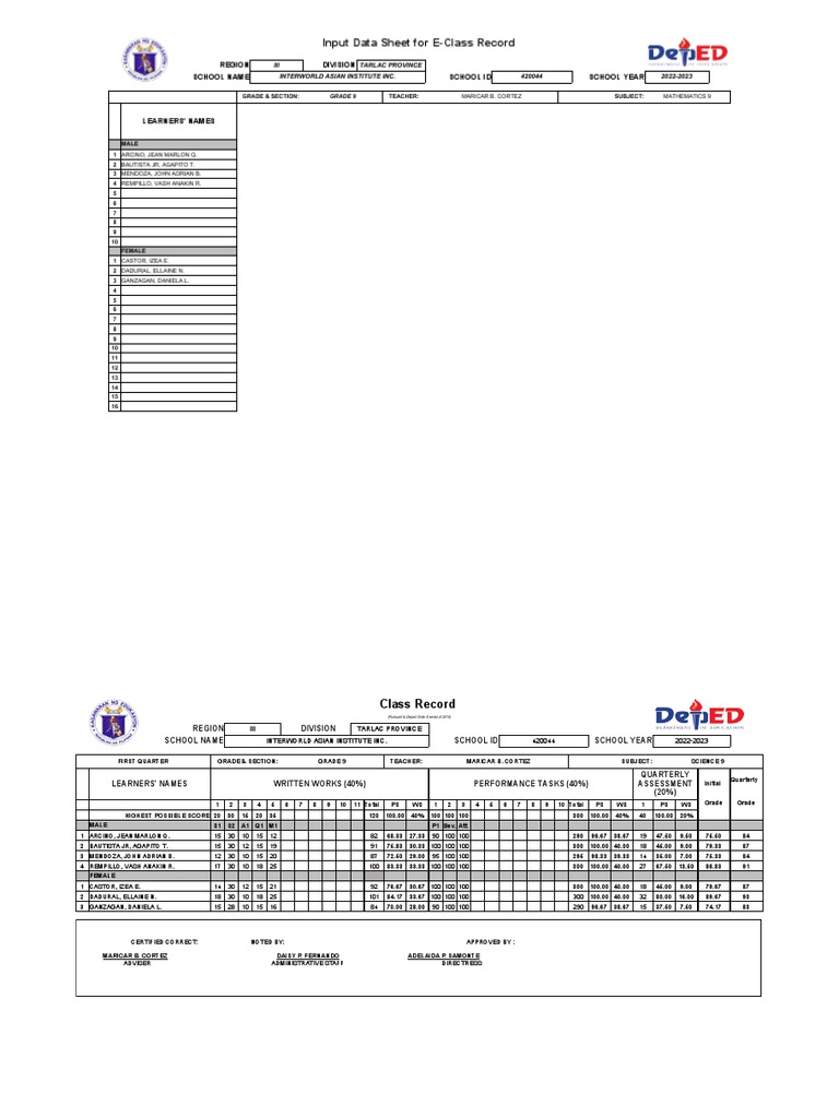 Science 9 2022-2023 | PDF