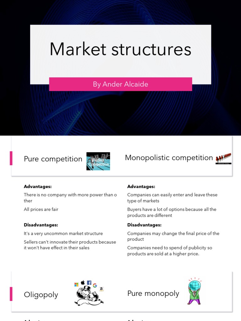 2021AlcaideAnderEconomics 1.02how Does Each Market Structure Benefit ...