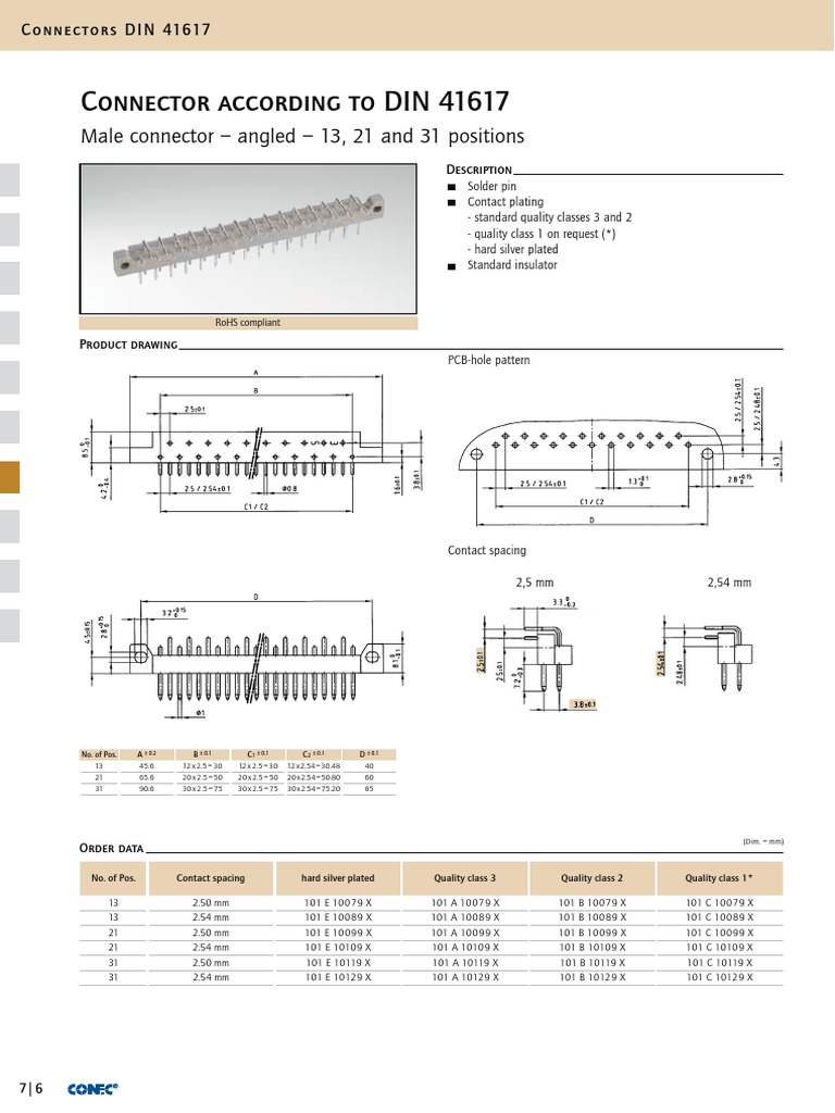 Specifications and Ordering Information for DIN 41617 Compliant Connectors in 13, 21, and 31 ...