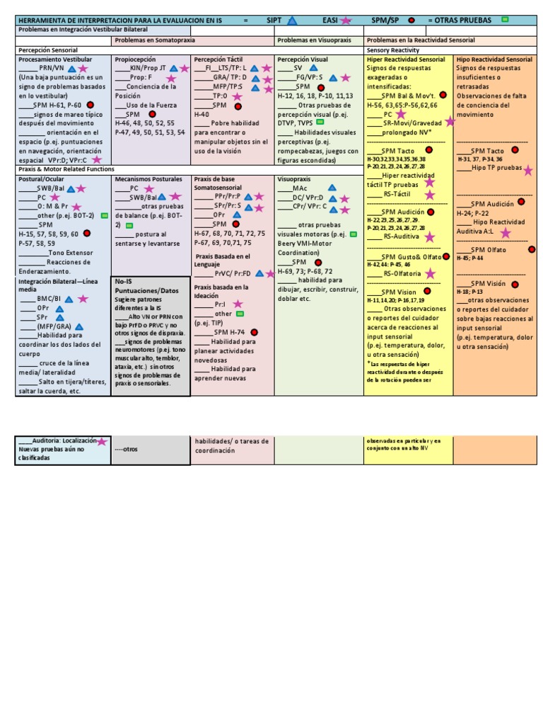 SPANISH ASSESSMENT TOOL SIPT & EASI in PDF | PDF | Metafísica de la ...